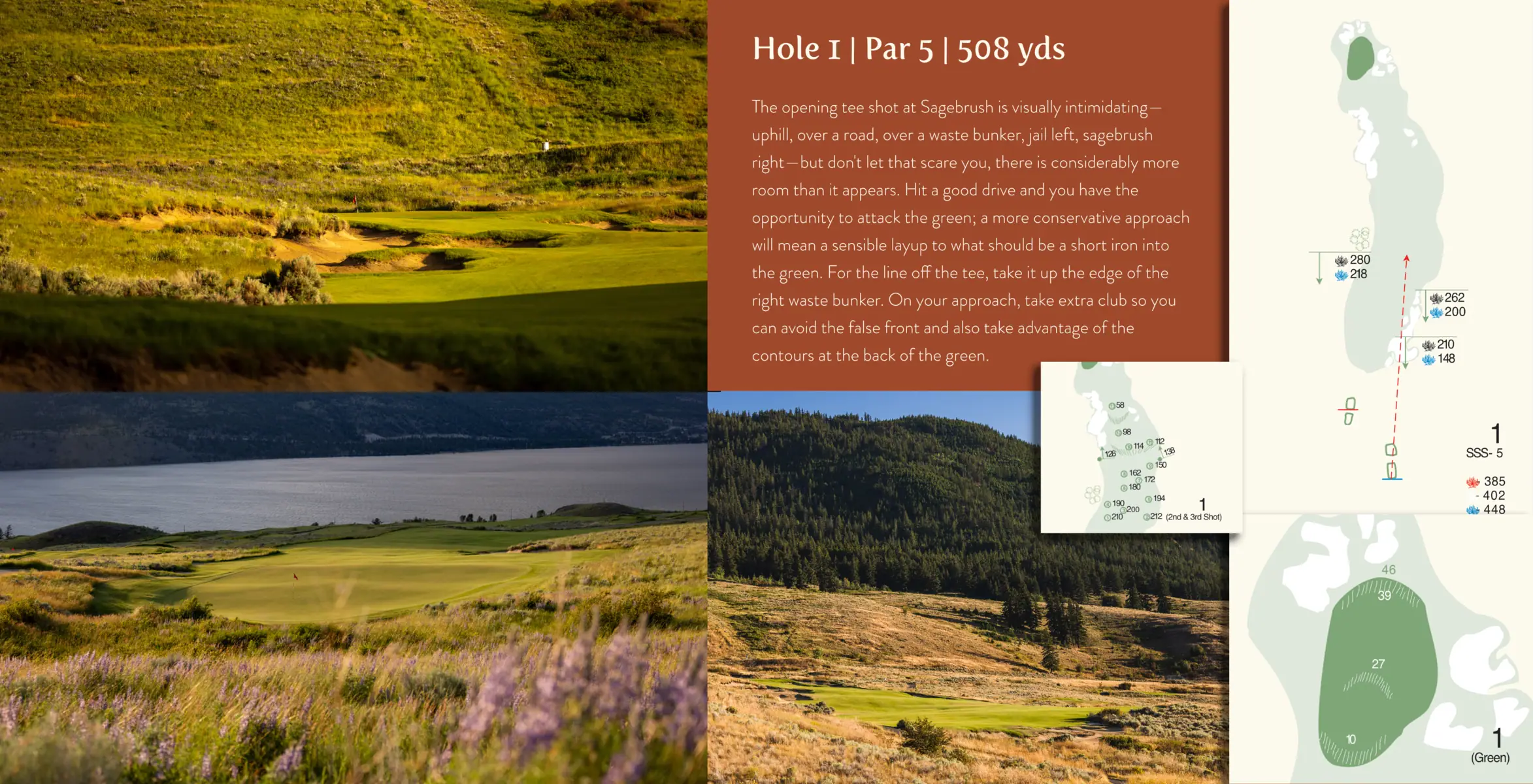 Golf Guide - Sagebrush Golf Club